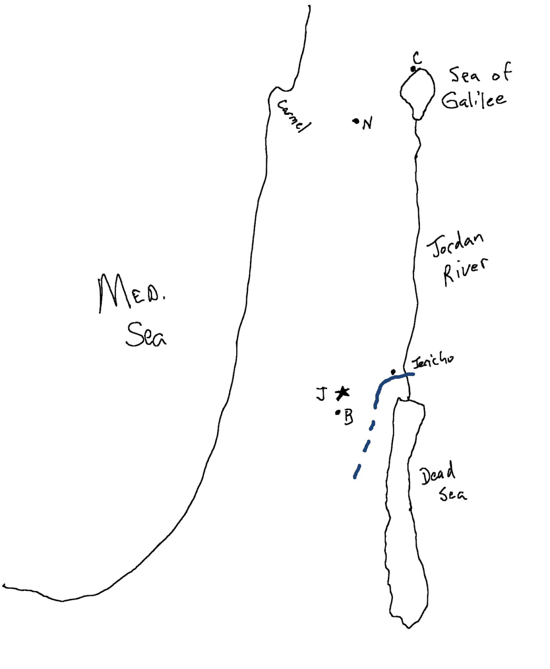 Step by Step with Jesus #1 – From the Jordan to the Wilderness ...